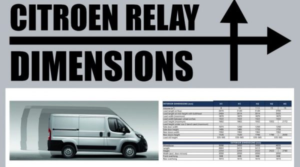 Citroen Relay Dimensions – all key measurements compared | Van Guide