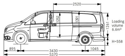Mercedes-Benz Vito Dimensions – Load Area & External | Van Guide