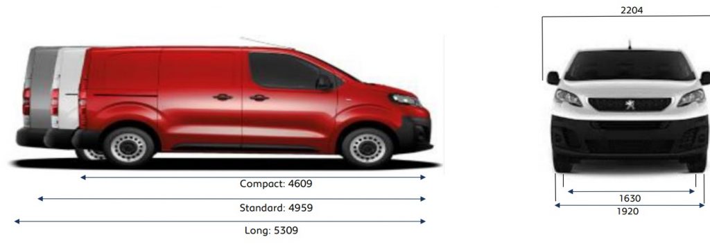 Peugeot Expert Dimensions | Van Guide