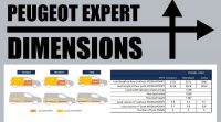 Peugeot Expert Dimensions | Van Guide